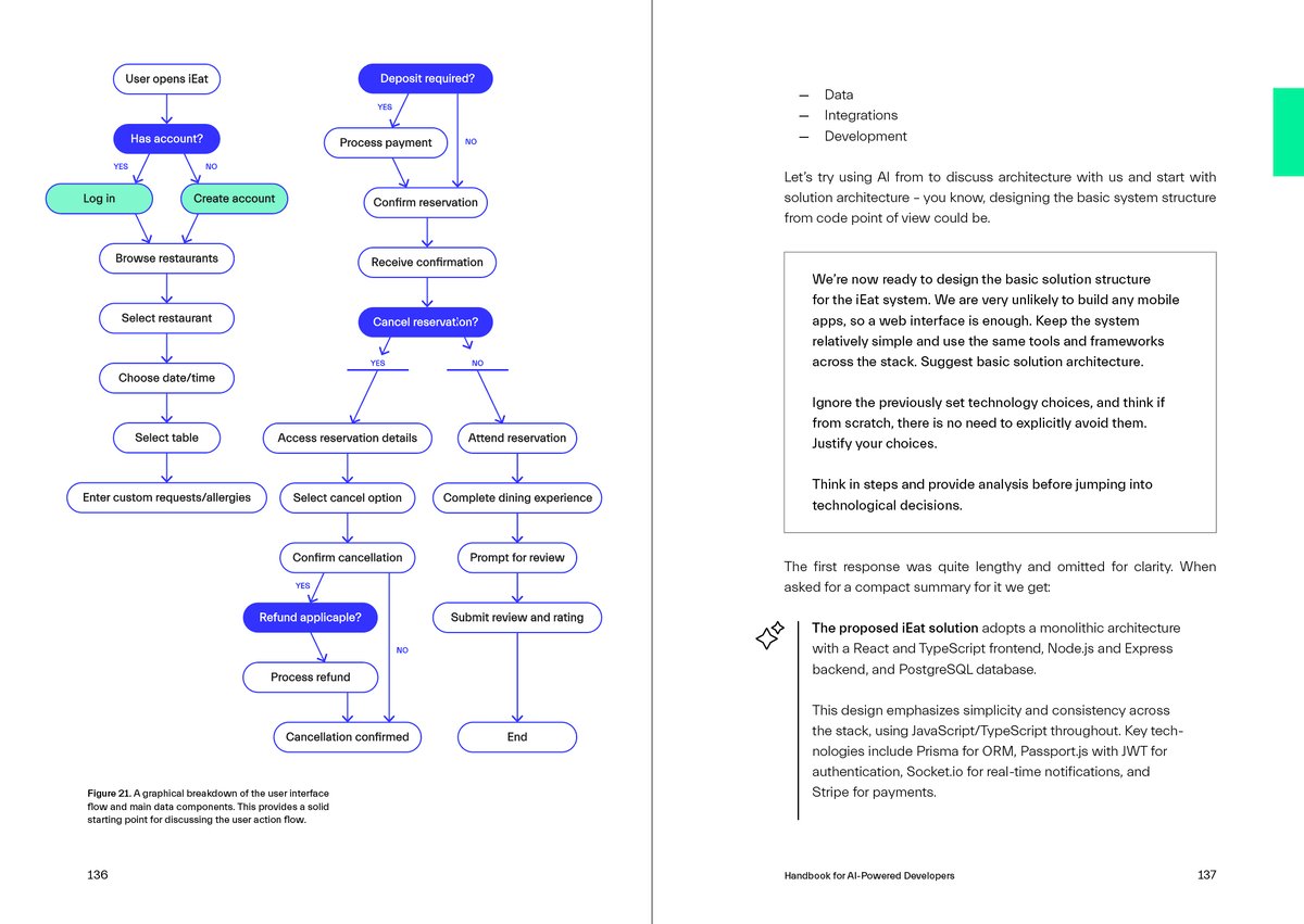 Handbook for AI-Powered Developers - download the PDF for free