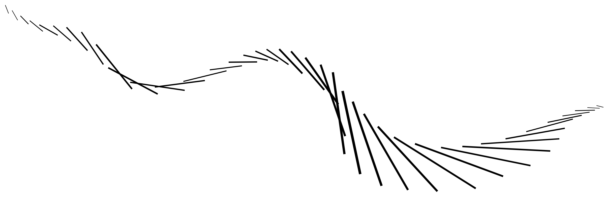 Siili - MAKE IT REAL